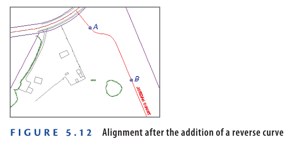 Ch-5 Es. Exercises – CivilDesigns