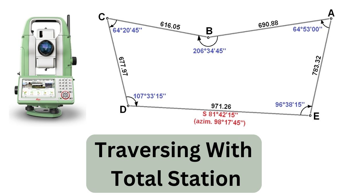 Traverse Survey Civildesigns