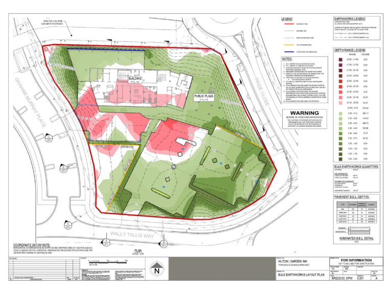 Projects – CivilDesigns